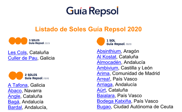 Soles Guía Repsol 2020: los 102 restaurantes premiados | El Correo